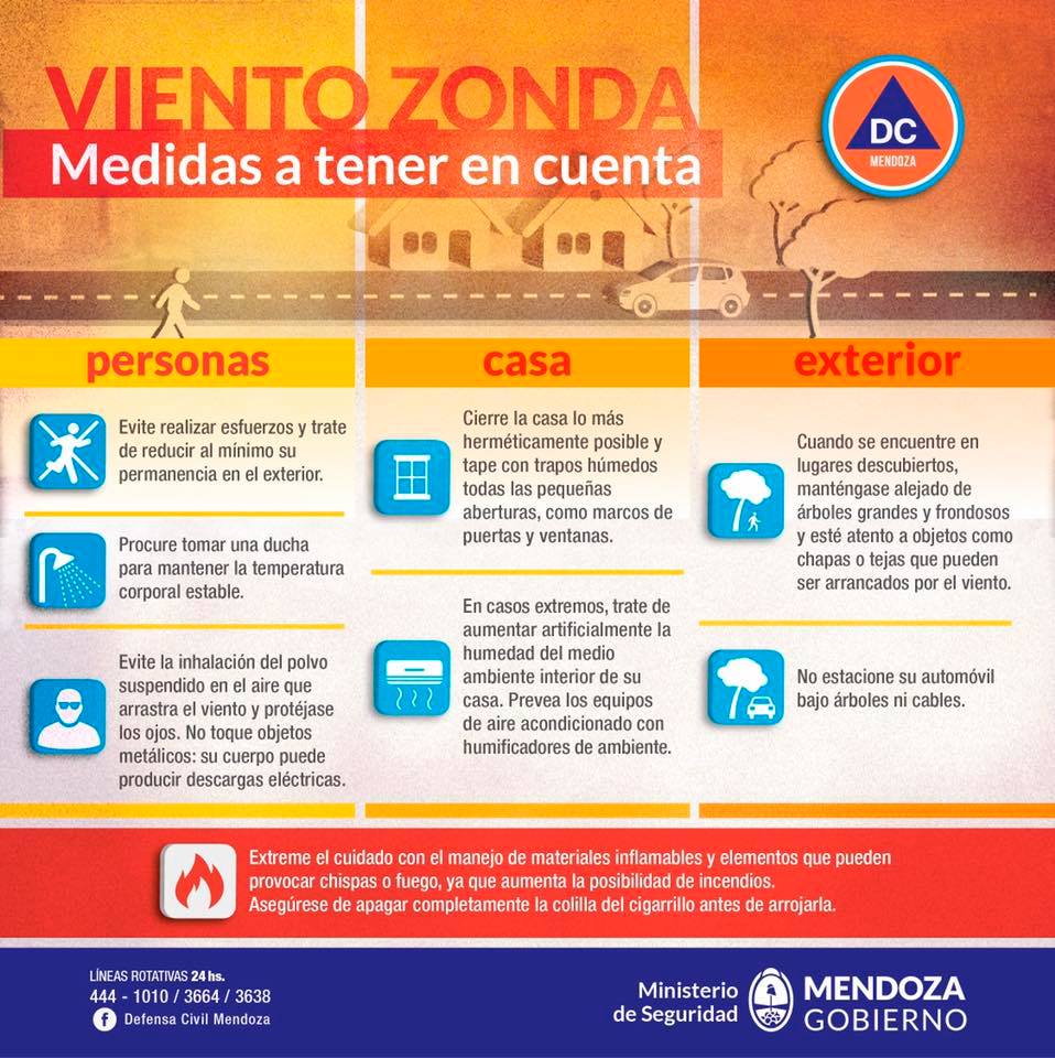 MEDIDAS A TENER EN CUENTA FRENTE AL VIENTO ZONDA | Radio FM Viñas 96.3